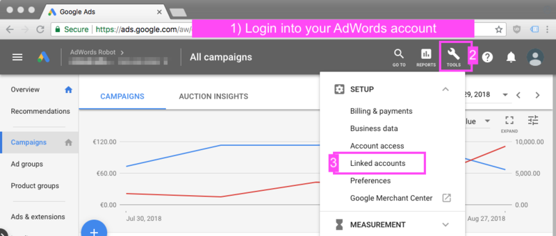 ShopXYZ FAQ NL — AdWords Robot